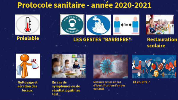 protocole sanitaire-année 2020-2021 | Genially