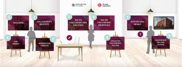 Collyhurst Phase Two