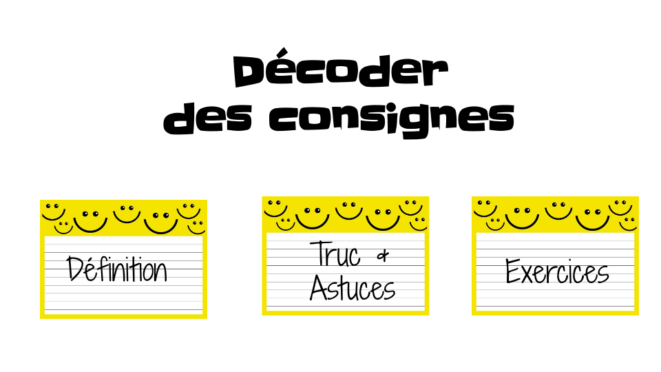Apprendre à décoder des consignes | Genially