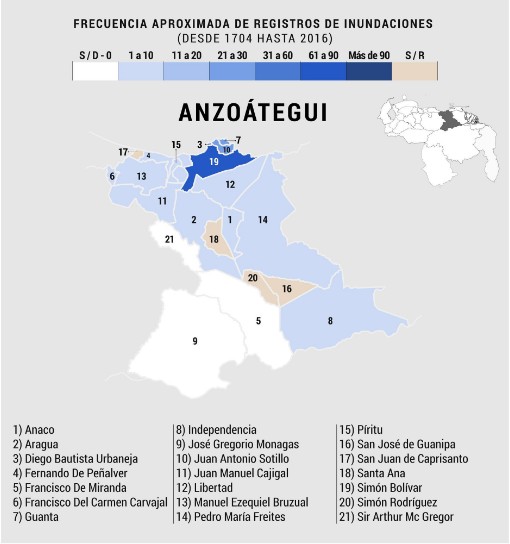 VULNE 2 LLUVIAS - CONTENIDO