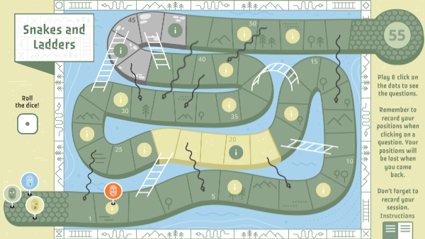 Limits Snakes & Ladders | Genially