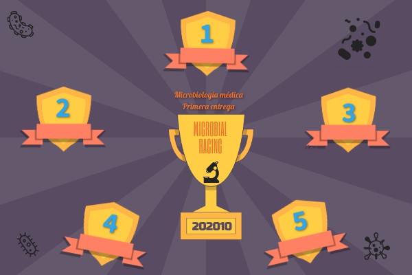 Microbial racing | Genially