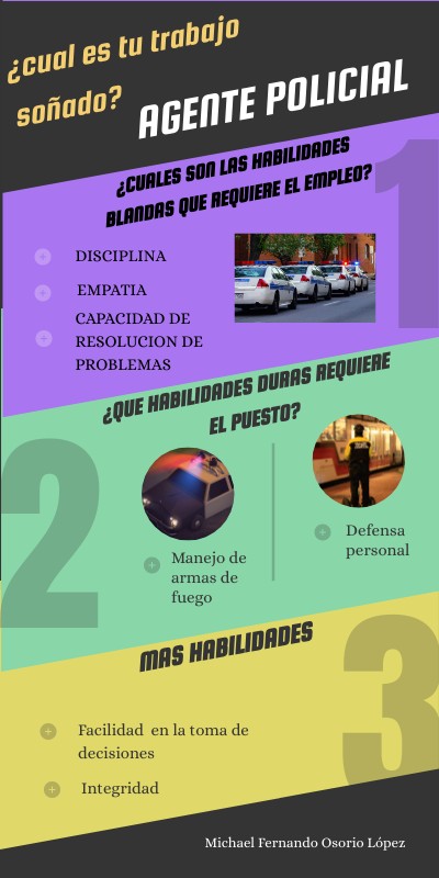 INFOGRAFIA TAREA | Genially