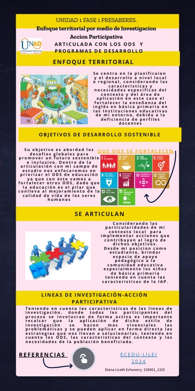 ENFOQUE T- 17 ODS- IAP | Genially