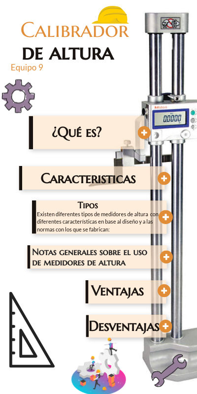 Calibrador de altura | Genially