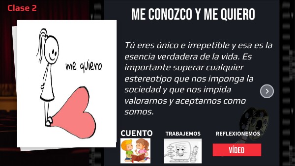 ME CONOZCO Y ME QUIERO | Genially