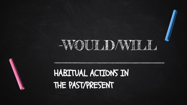 WILL-WOULD | Genially