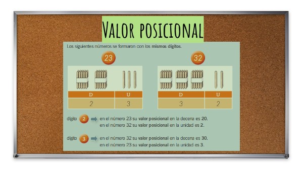 Valor posicional