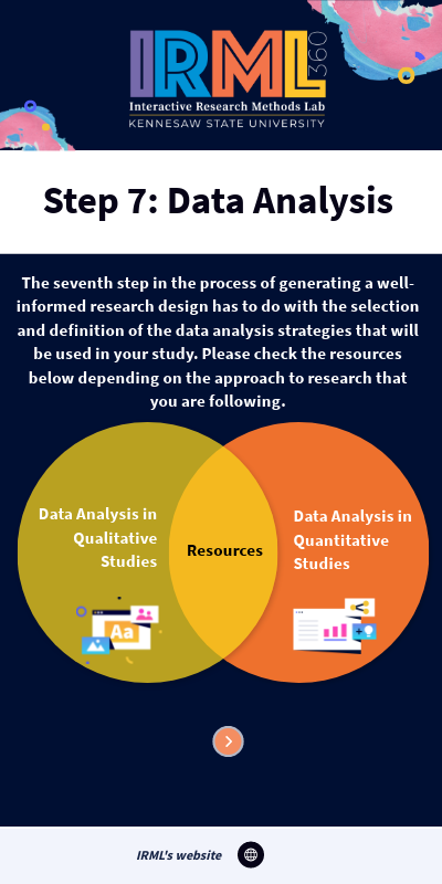 Step 7-Data Analysis