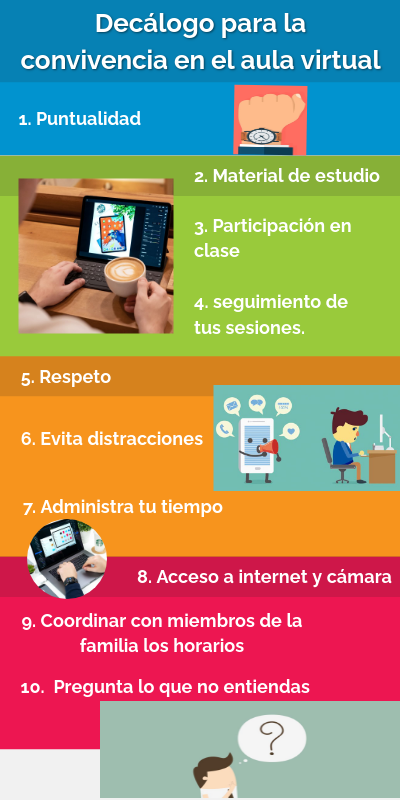 Convivencia en el aula virtual | Genially