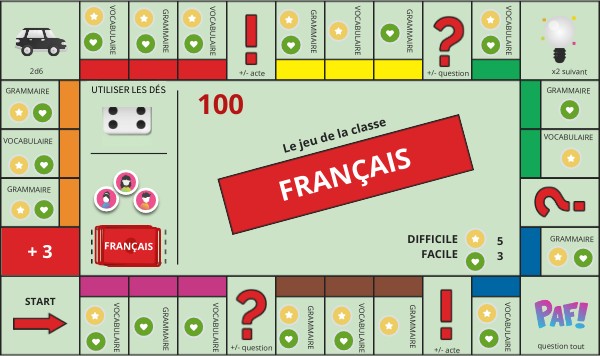 Jeu de la classe Français | Genially