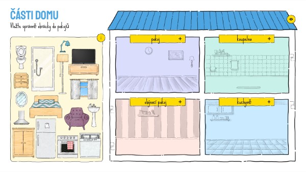 PARTS OF THE HOUSE | Genially