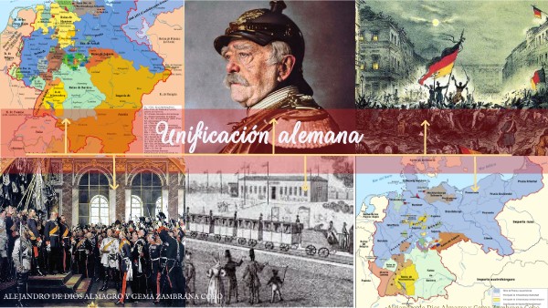 Infografía unificación alemana | Genially