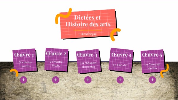 Histoire des arts P3 | Genially