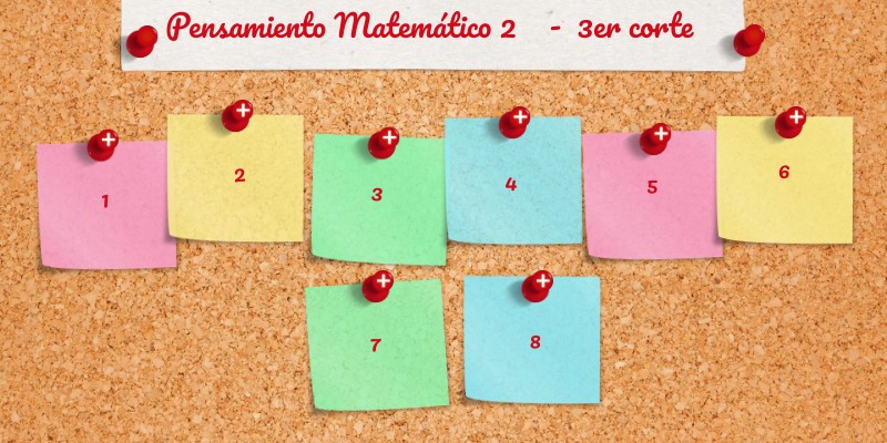 3 corte - Pensamiento Mat. 2 | Genially