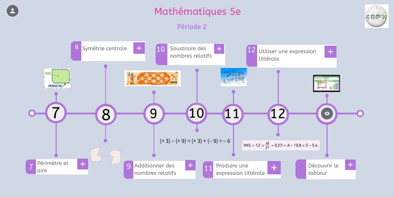 Plan_5e_Periode2 | Genially