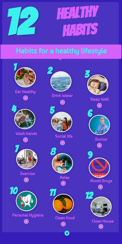 Healthy Habits poster | Genially