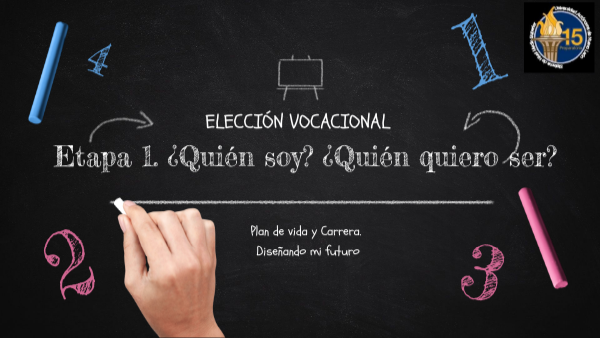 Elección vocacional. Etapa 1 ¿Quién soy?¿Quién quiero ser? | Genially