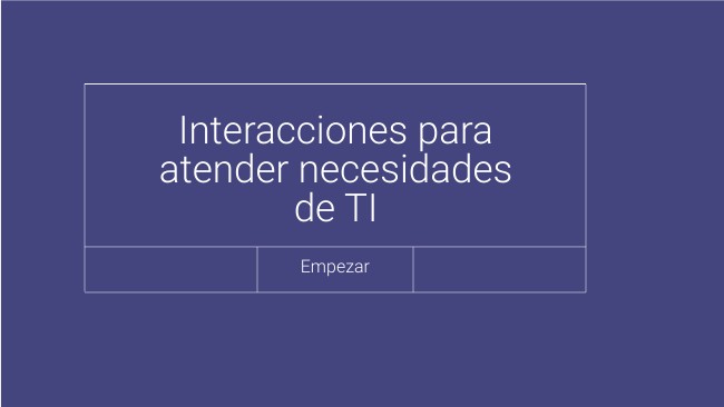 Interacciones TI_Oficial | Genially