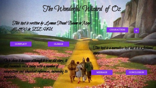 The wonderful wizard of Oz | Genially