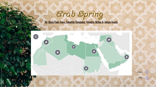 Arab Spring | Genially
