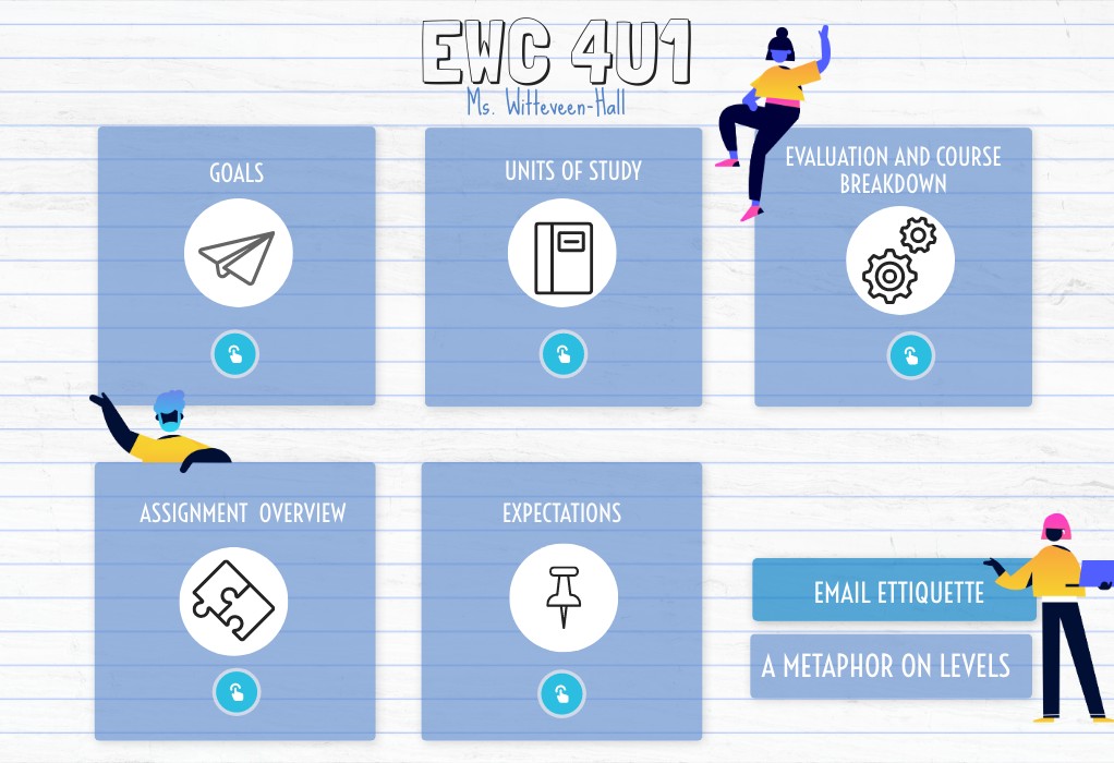 EWC 4U1 Course Information Sheet