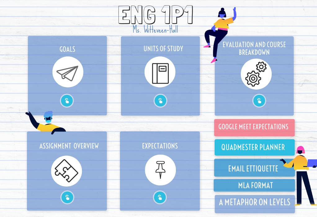ENG1P1 Course Information Page