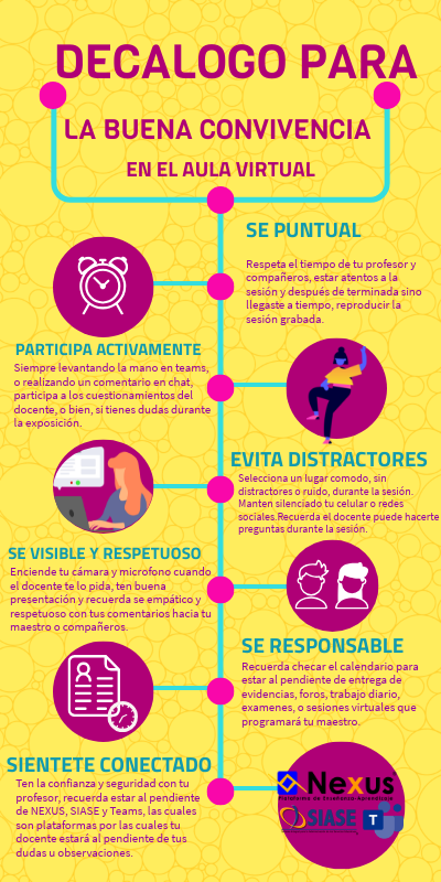 DECALOGO PARA LA BUENA CONVIVENCIA EN EL AULA VIRTUAL | Genially