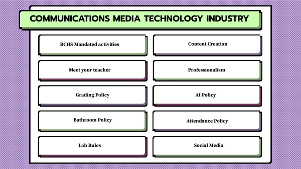 LEARNING SCENARIO CANVAS | Genially