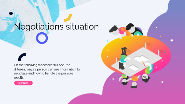 Negotiation- Draft day situation | Genially