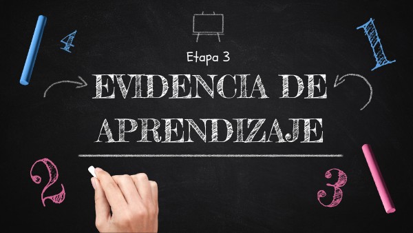 E3 EVIDENCIA EOYE | Genially
