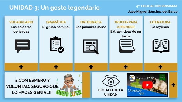 Unidad 3 4º Primaria Lengua | Genially