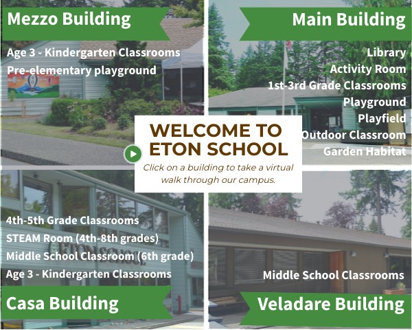 Virtual Campus Tour | Genially
