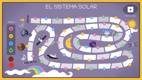 JOC EL SISTEMA SOLAR | Genially