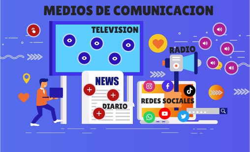 Medios de comunicación masivos- Argentina | Genially