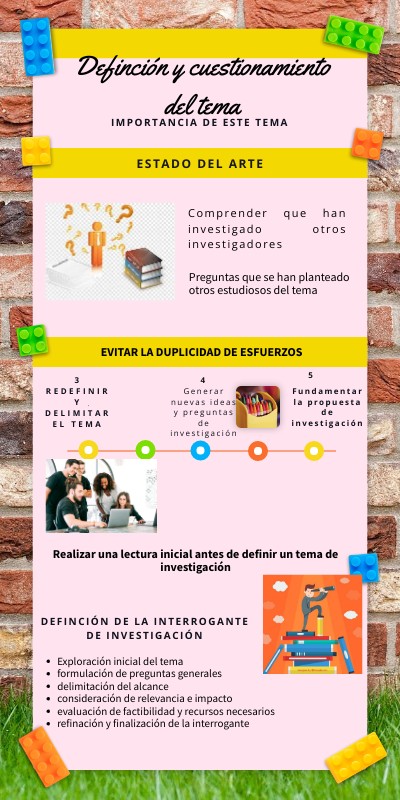 Estado del arte | Genially