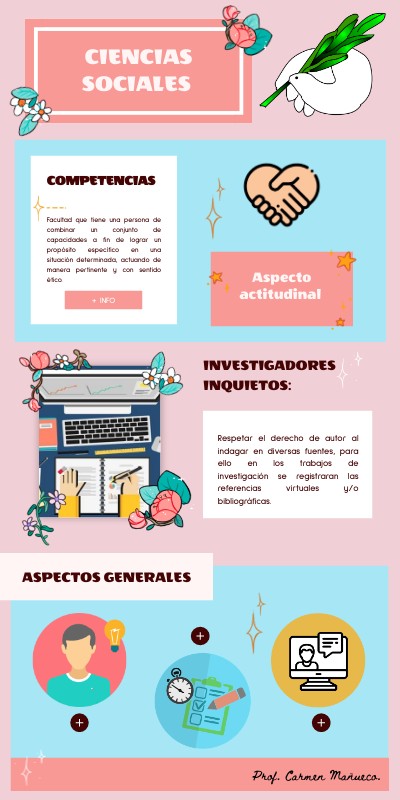 CRITERIOS DE EVALUACIÓN DE CCSS 2024 | Genially