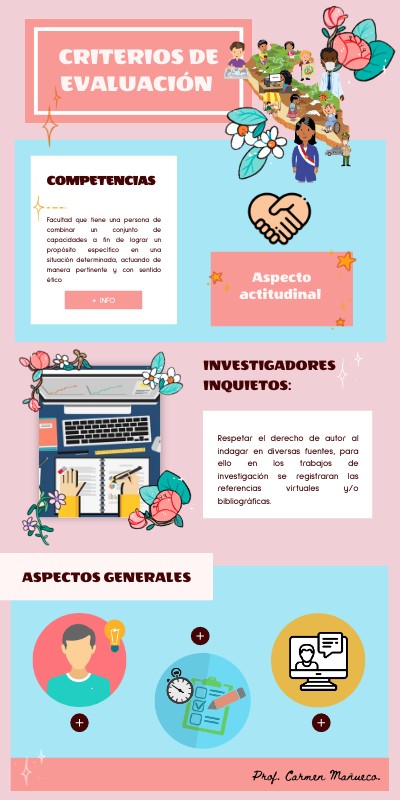 CRITERIOS DE EVALUACIÓN DE DPCC 2024 | Genially