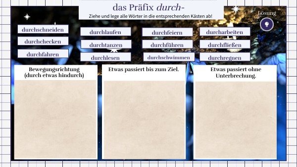 das Präfix durch-