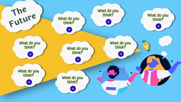 The future | Genially