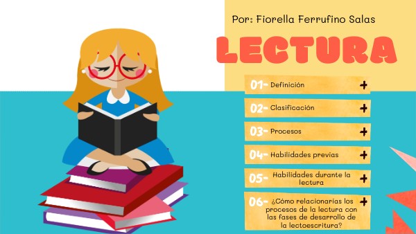 infografia lectura | Genially