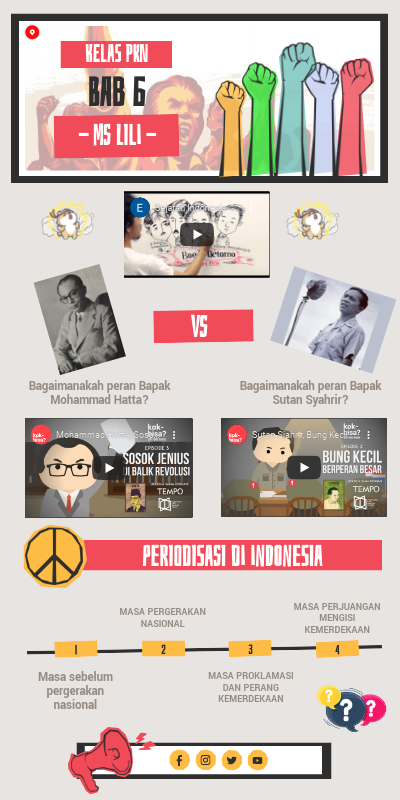 Bab 6, PKn 8, Bag A dan B | Genially