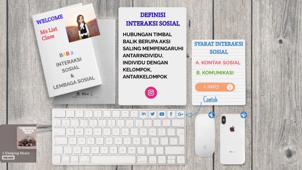 IPS 7, 2022, BAB 2, BAGIAN A | Genially