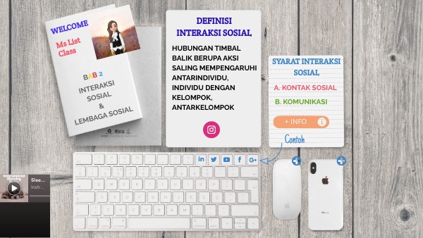 IPS 7, 2021, BAB 2, BAGIAN A | Genially