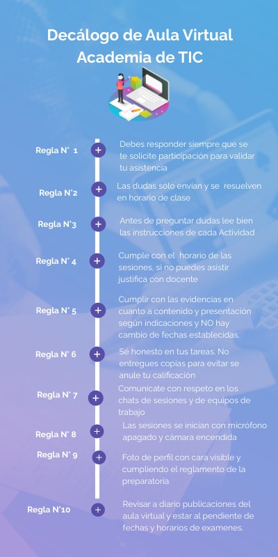 Decálogo Aula Virtual | Genially