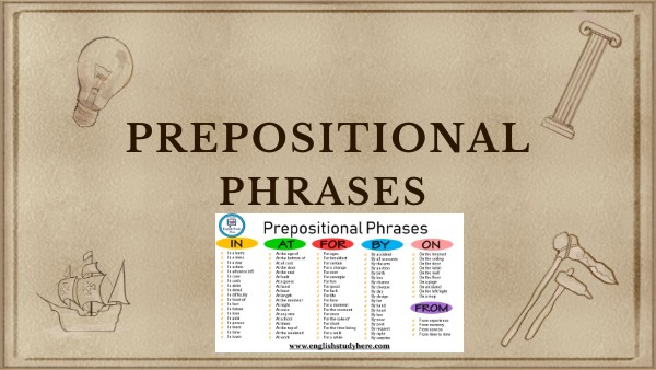 Prepositional Phrases | Genially