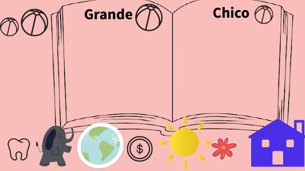 Clasificación por un atributo | Genially