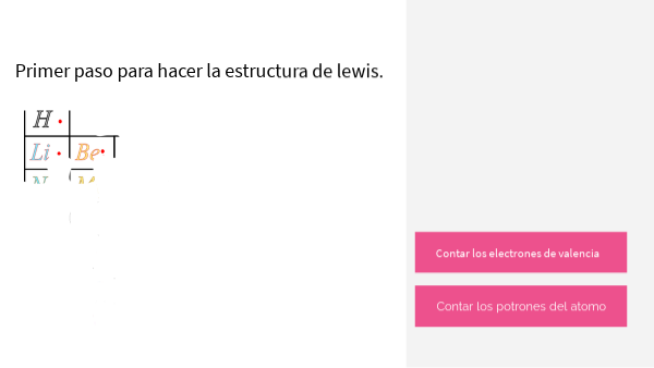 Estructura de lewis | Genially