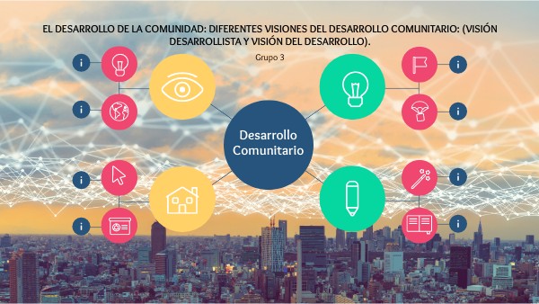 desarrollo comunitario | Genially