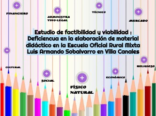 Estudio de factibilidad y viabilidad